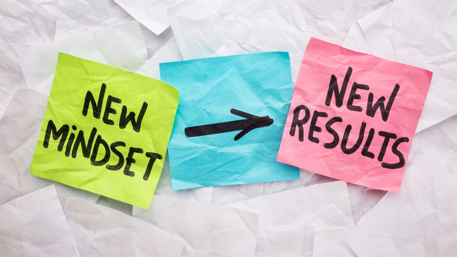 Entrepreneurial Mindset: Developing The Mindset For Success