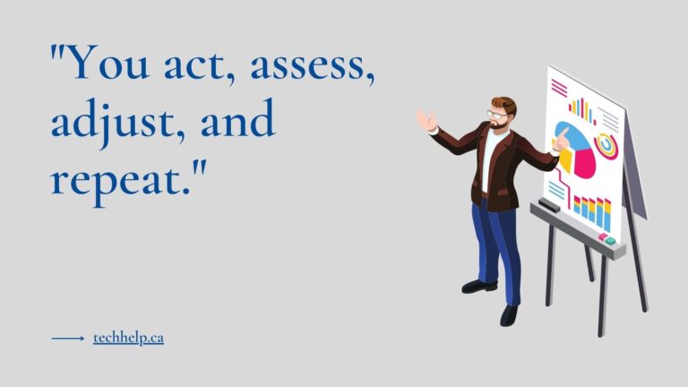 The 3 A Strategy: The Process Behind Everyone’s Success