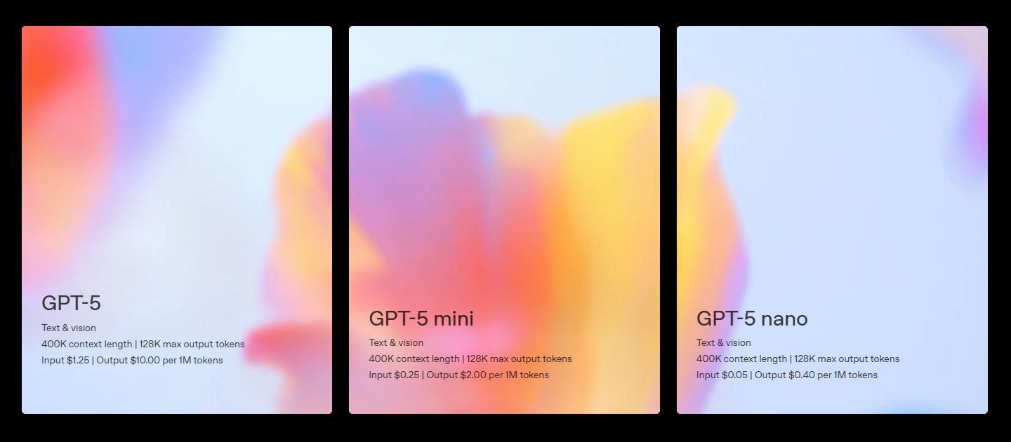 GPT-5 Officially Released: Here’s What You Need to Know